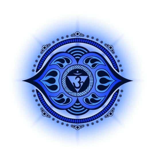 Third Eye Chakra – Natural Collective LLC